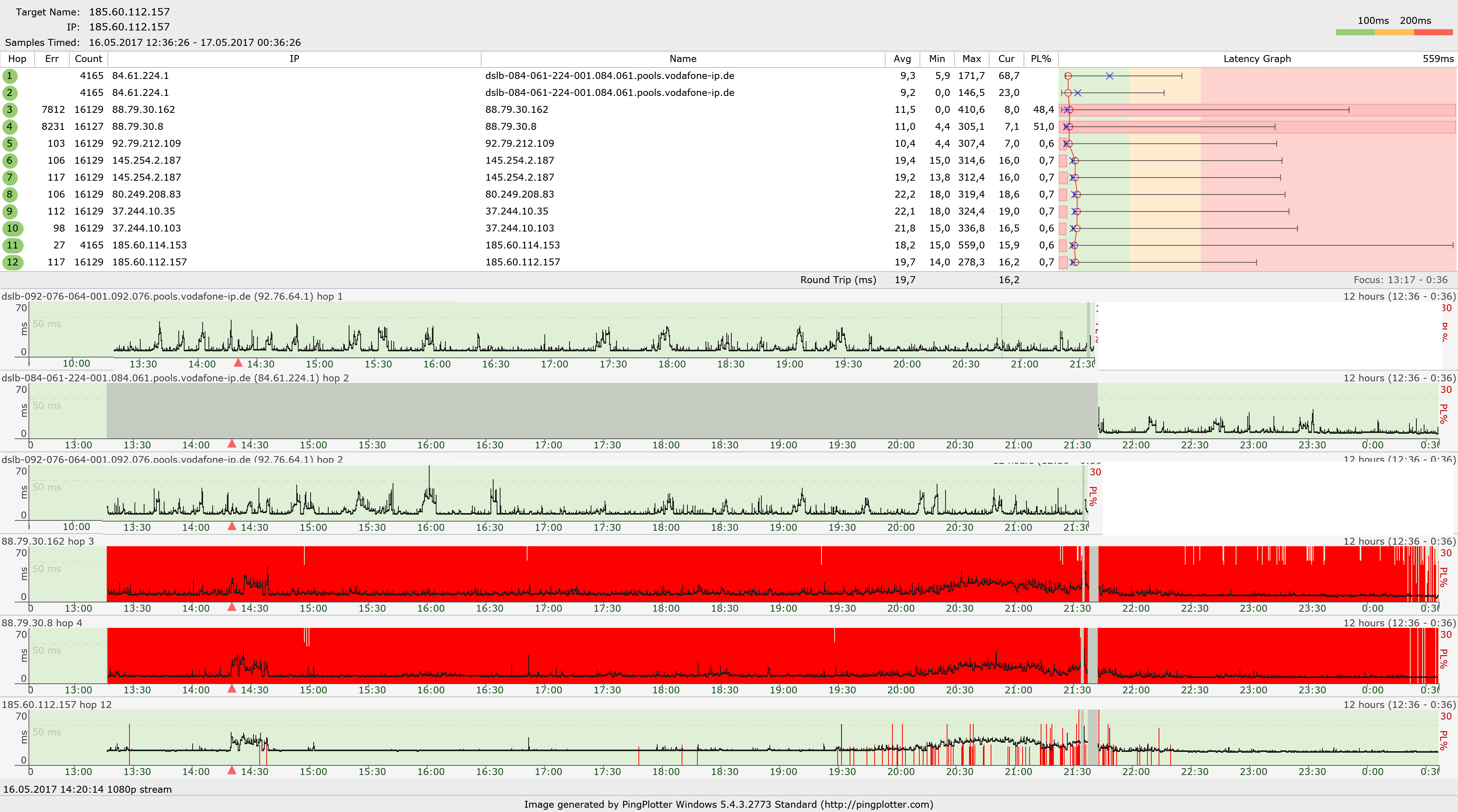 Pingplotter 1 second interval causes packet loss - watcherapo